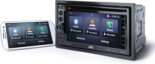 MirrorLink™ — smartphone connectivity