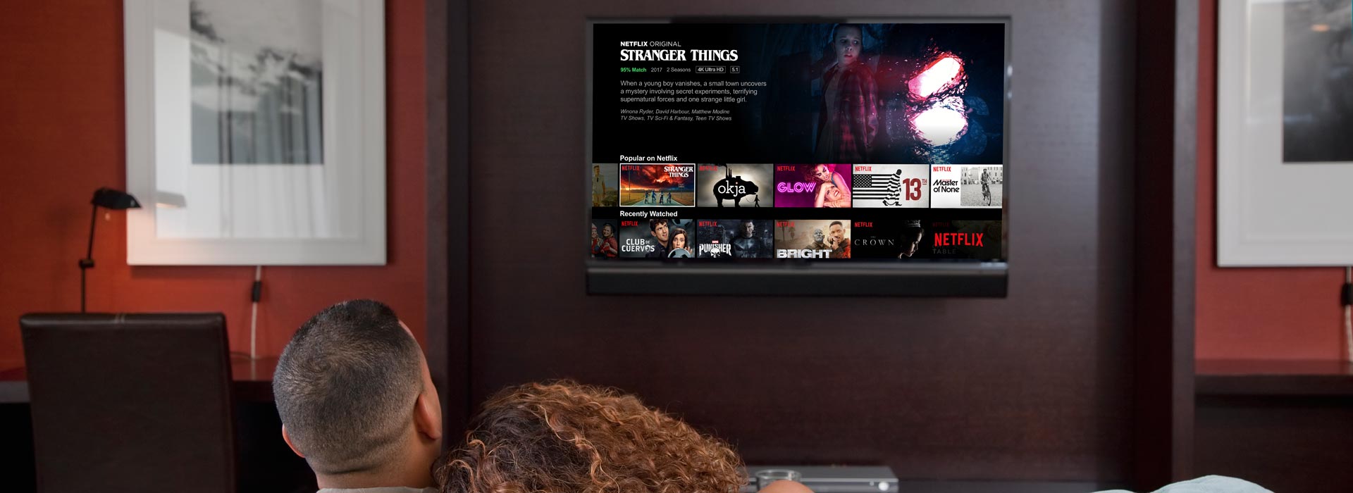 The Crutchfield 4K video streaming checklist