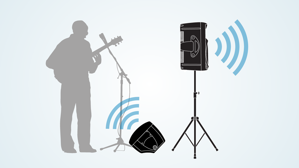 How to set up a PA system