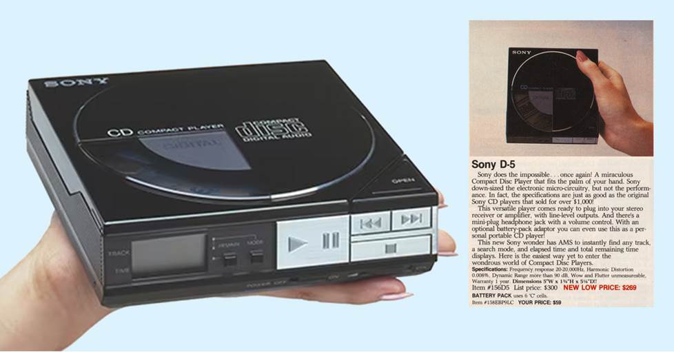 Sony personal audio through the years