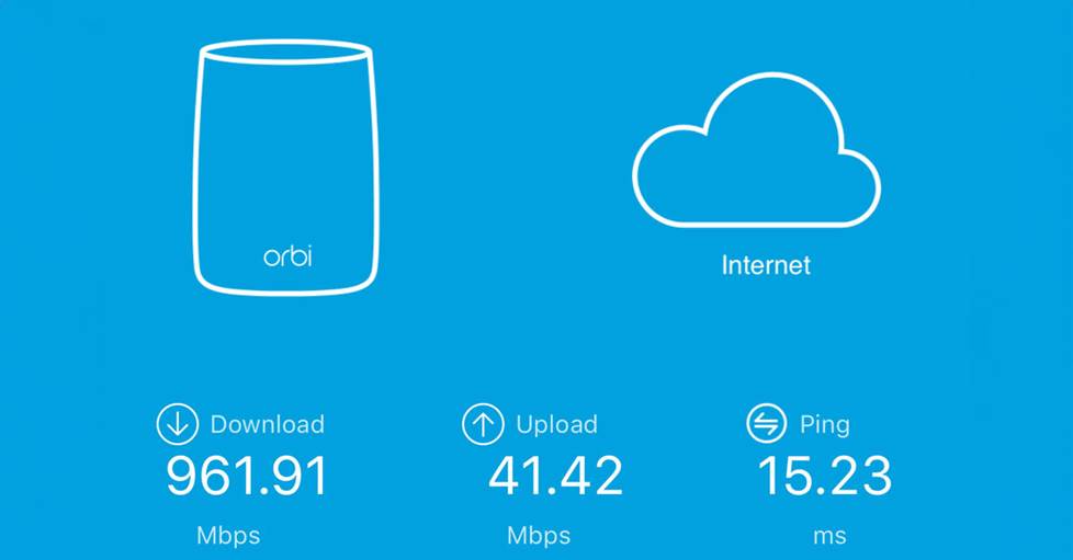 How to choose the best Wi-Fi router