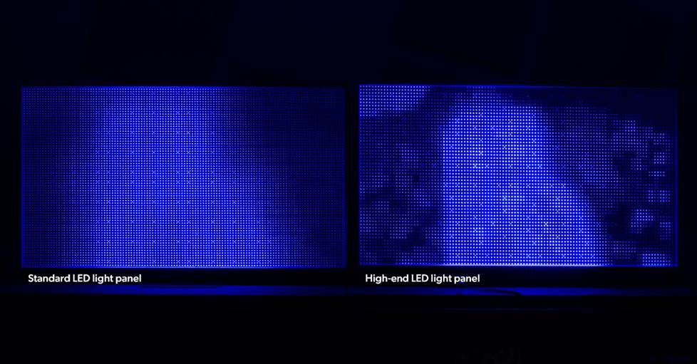 Are high-end TVs worth it?