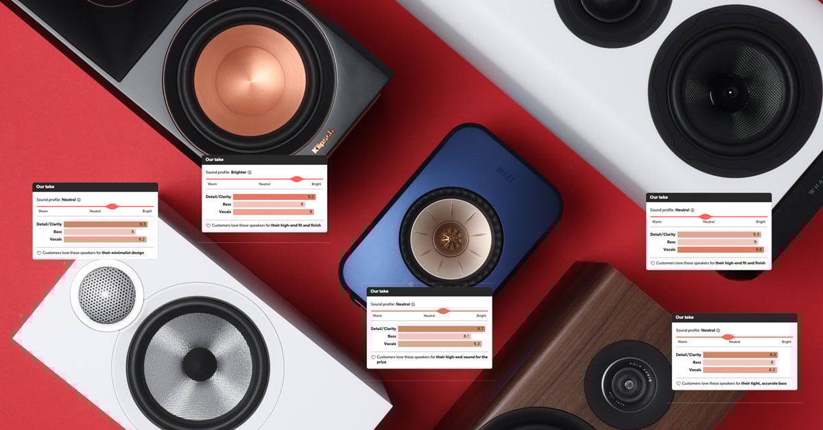 Understanding speaker sound profiles