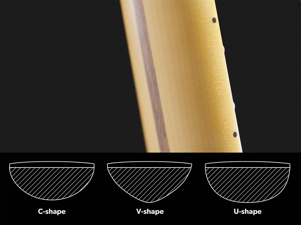 Fender's American Professional Classic family of guitars