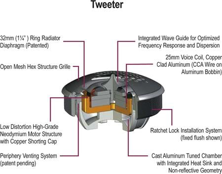 Alpine SPX-13PRO Type-X Pro Series 5-1/4" component speaker system at ...