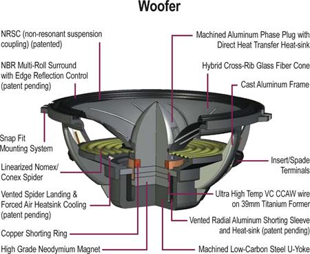 Alpine SPX-13PRO Type-X Pro Series 5-1/4" component speaker system at ...