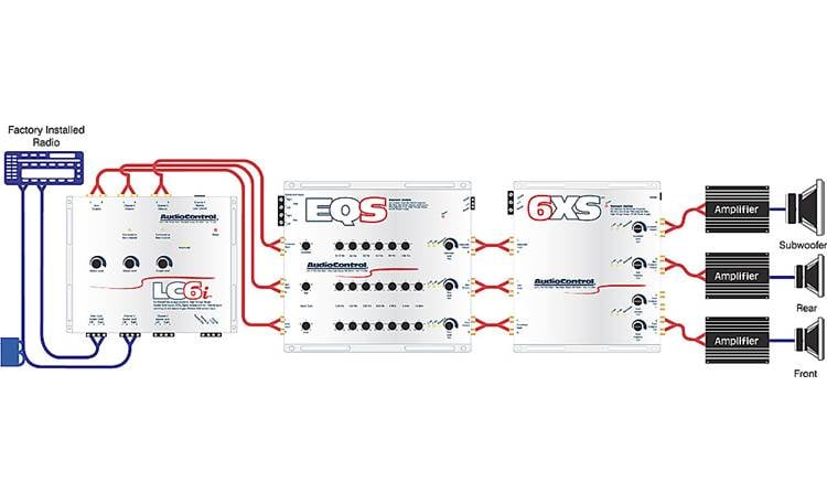 AudioControl LC6i (White) 6-channel line output converter for adding ...
