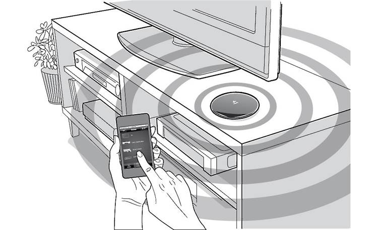 Logitech® Harmony® Link Control your A/V system with an iPad®, iPod ...