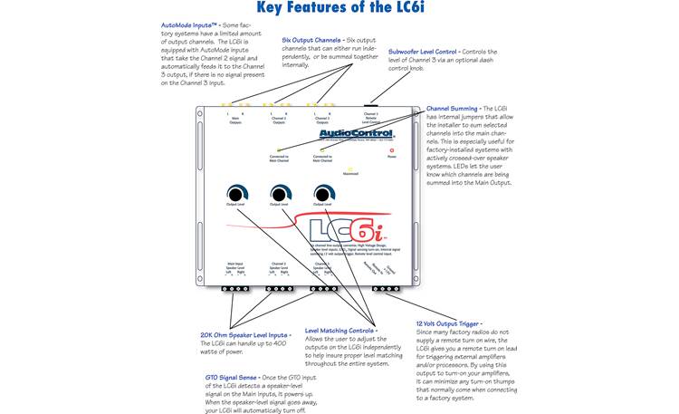 AudioControl LC6i (Gray) 6-channel line output converter for adding ...