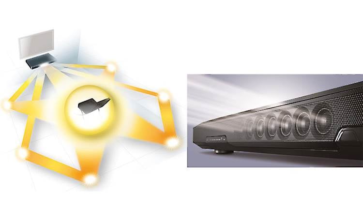 Yamaha SRT-1000 Powered home theatre sound system/TV platform with ...