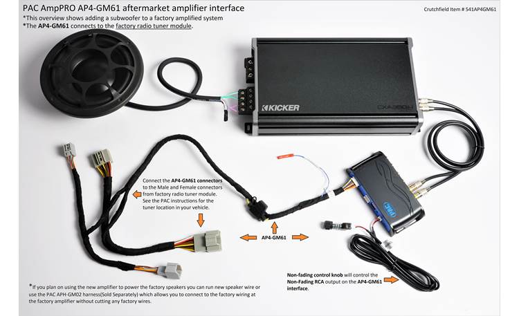 PAC AmpPRO AP4-GM61 Aftermarket Amplifier Interface Allows seamless ...