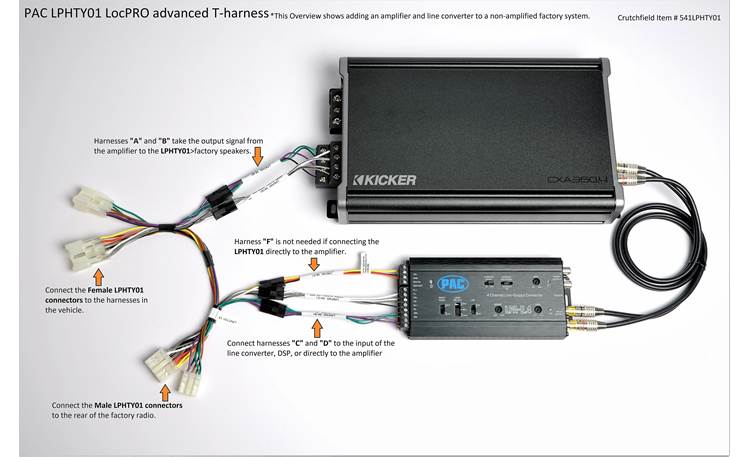 PAC LPHTY01 LocPro Advanced T-Harness T-harness for adding an ...