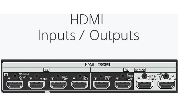Sony STR-AN1000 7.2-channel home theatre receiver with Dolby Atmos ...