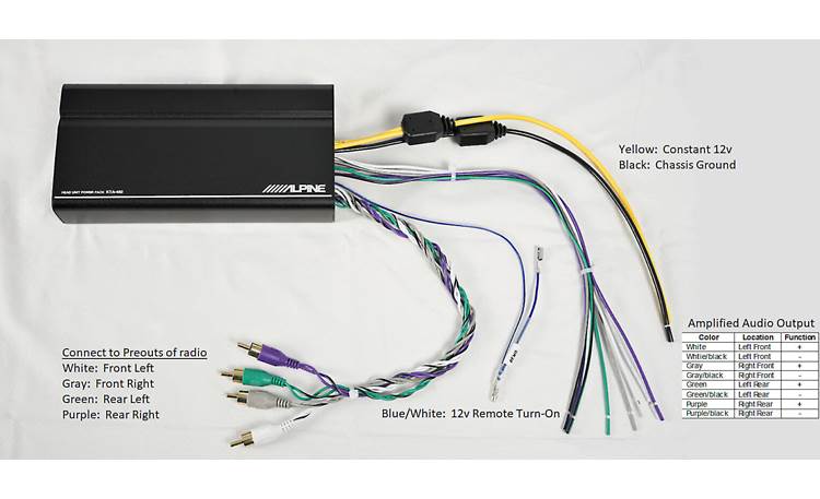 Alpine KTA-450 Power Pack Compact 4-channel car amplifier — 50 watts ...