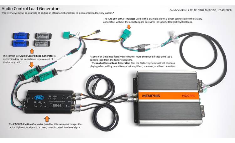 AudioControl AC-LGD Load Resistors Load generating devices for ...