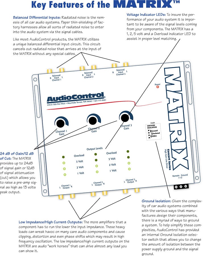 AudioControl Matrix (White) 6-channel line driver at Crutchfield Canada